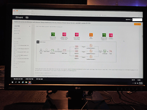 AWS re:Invent 2023 방문기 | 올리브영 테크블로그