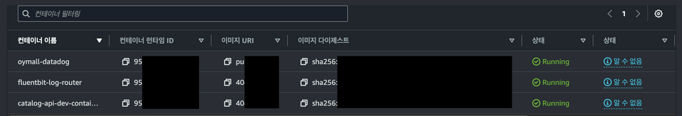 AWS OpenSearch를 사용한 EFK Stack 구축하기 | 올리브영 테크블로그