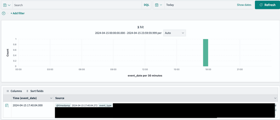 AWS OpenSearch를 사용한 EFK Stack 구축하기 | 올리브영 테크블로그
